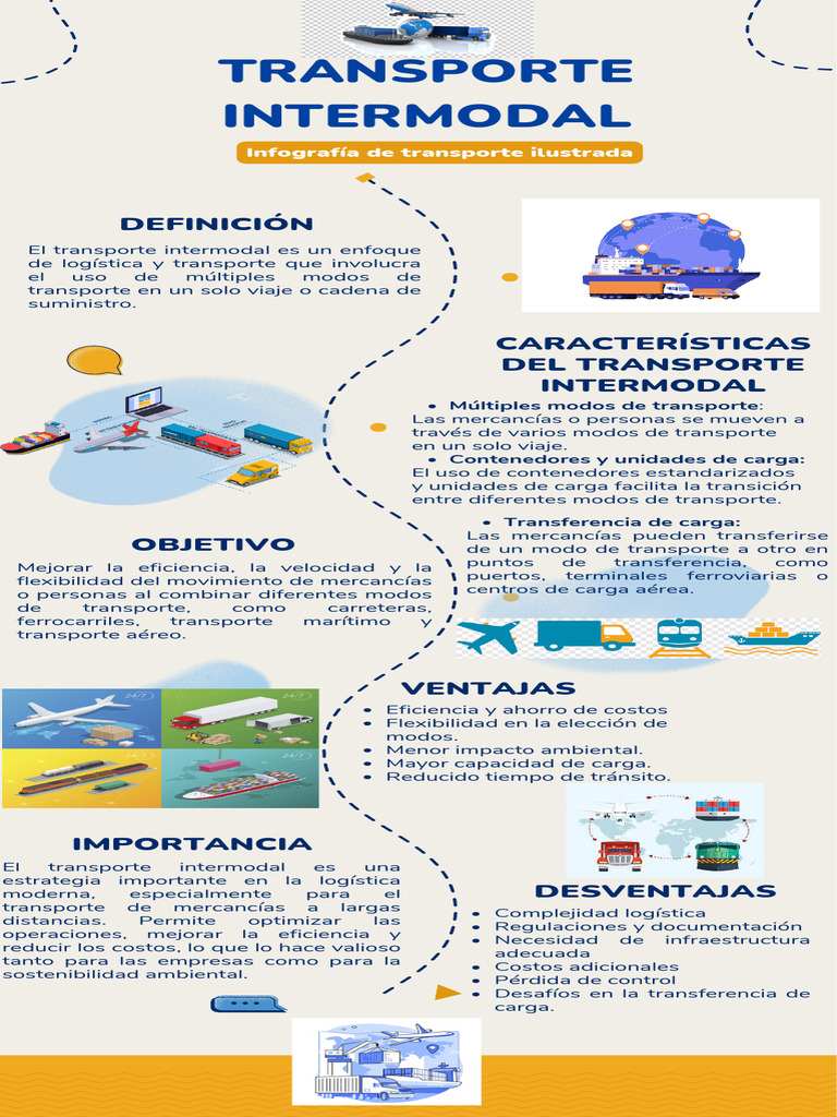 Infografia Transporte Intermodal | Descargar gratis PDF | Transporte Intermodal de Carga ...