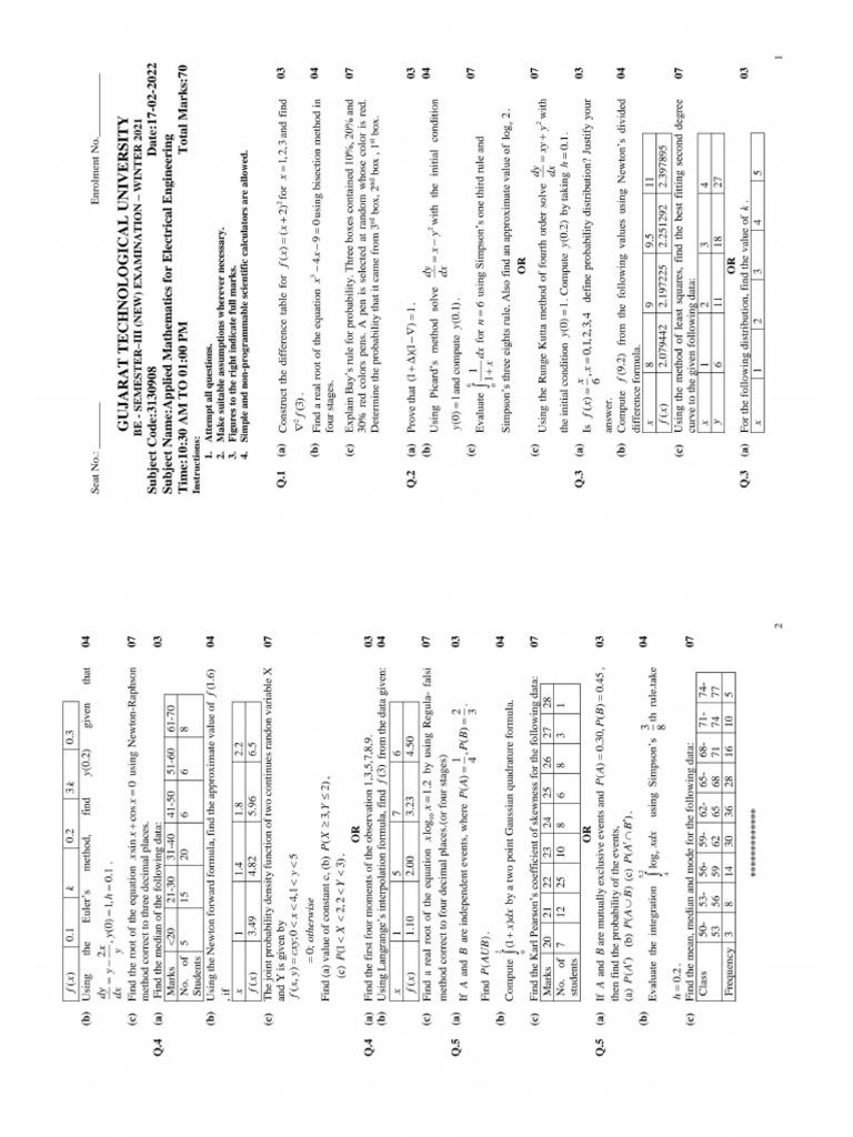 3 AMEE 2020-23 Gtu PDF | PDF