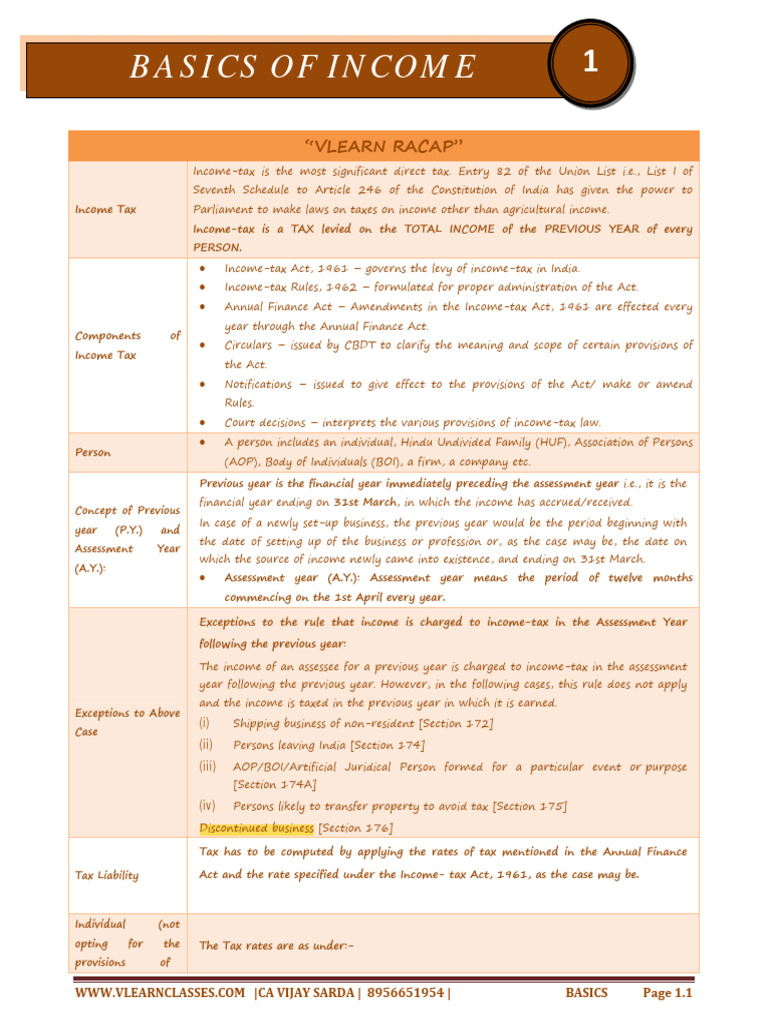 Chap 1 Basicluol, | PDF | Income Tax | Taxes