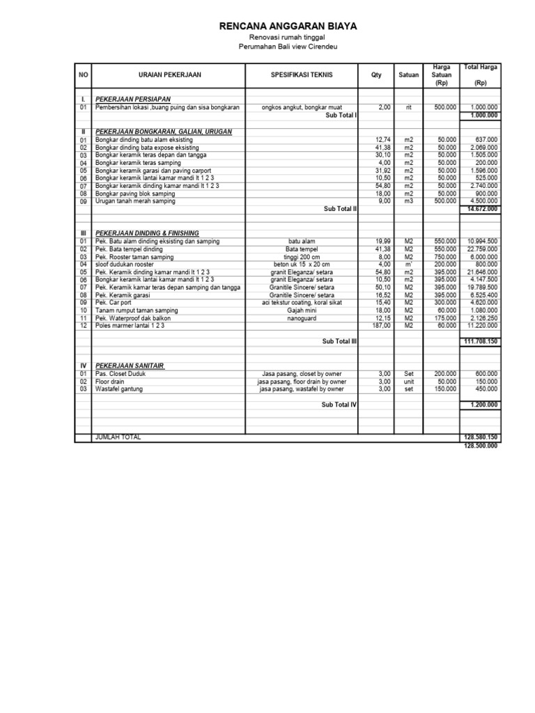 RAB Arfi Bali View | PDF