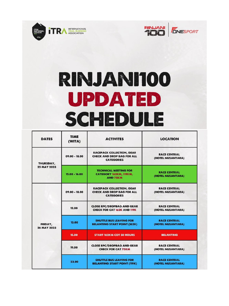 Time Schedule Rinjani 100k Ultra 2023 | PDF