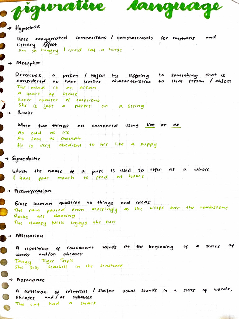 Figurative Language and Imagery - English Literature | PDF