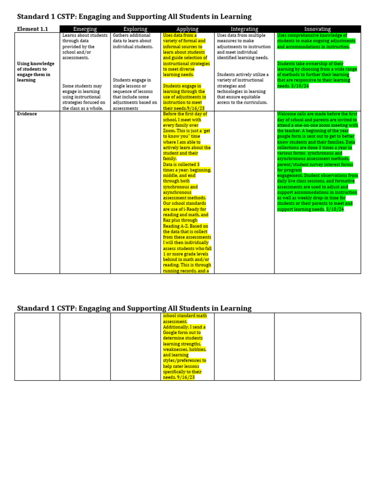 CSTP 1 Plowman 3 | PDF | Reading Comprehension | Learning