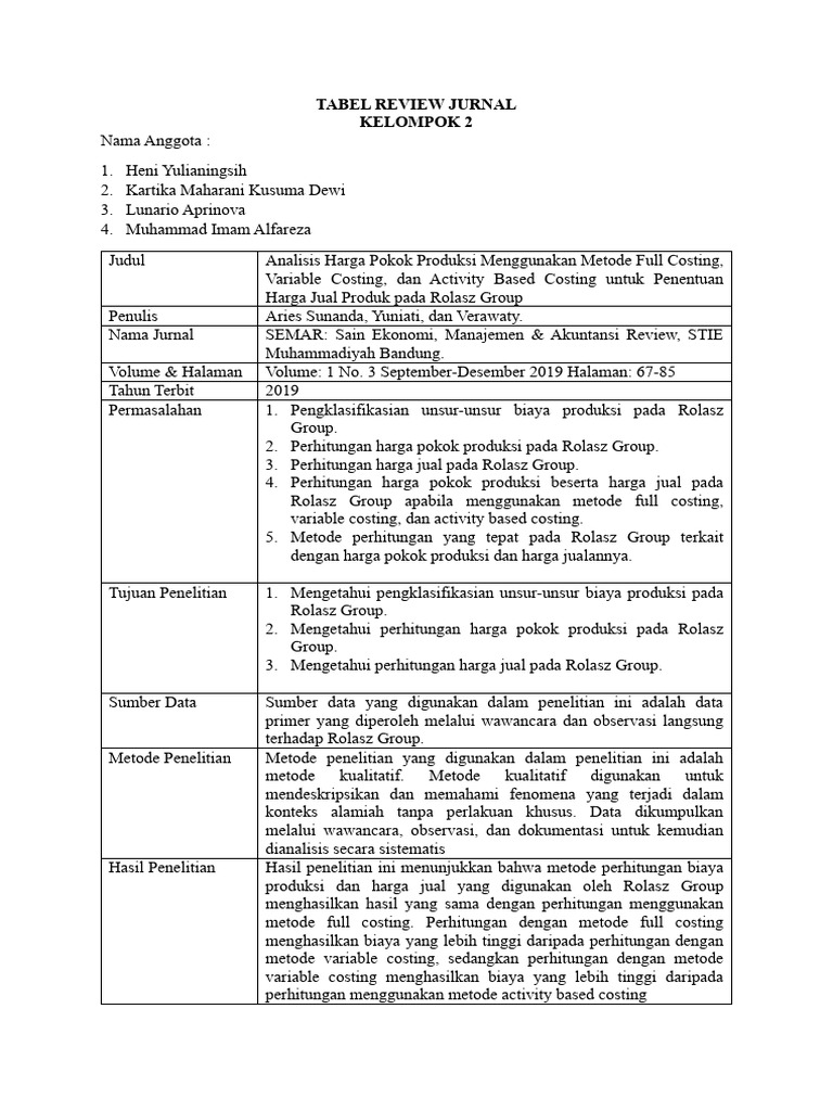 Tabel Review Jurnal KLP 2 | PDF