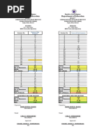 MPS-Automated Template Item Analysis | PDF | Learning | Cognition