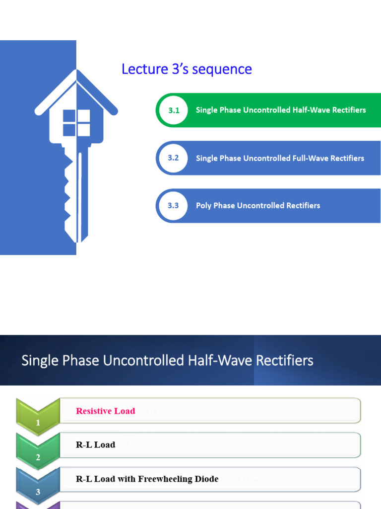 Uncontrolled Rectifiers | PDF | Rectifier | Electricity