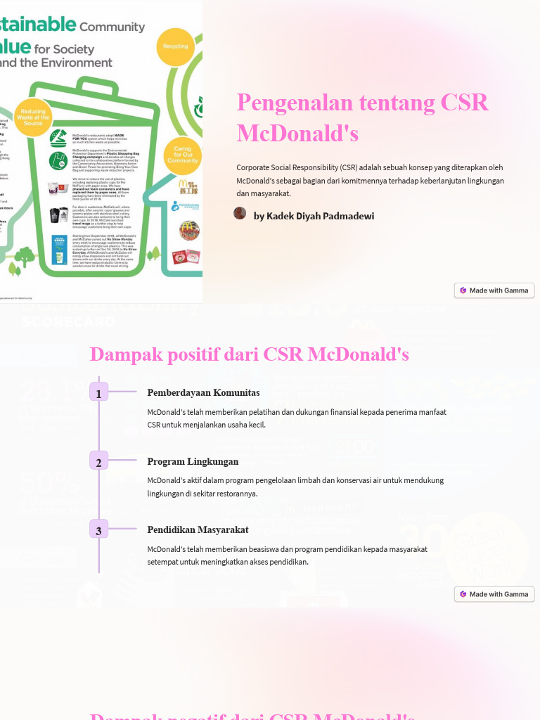Pengenalan Tentang CSR McDonalds | PDF