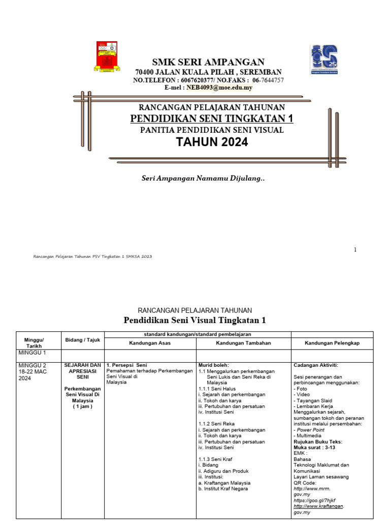 RPT KSSM PSV f1 2024 | PDF