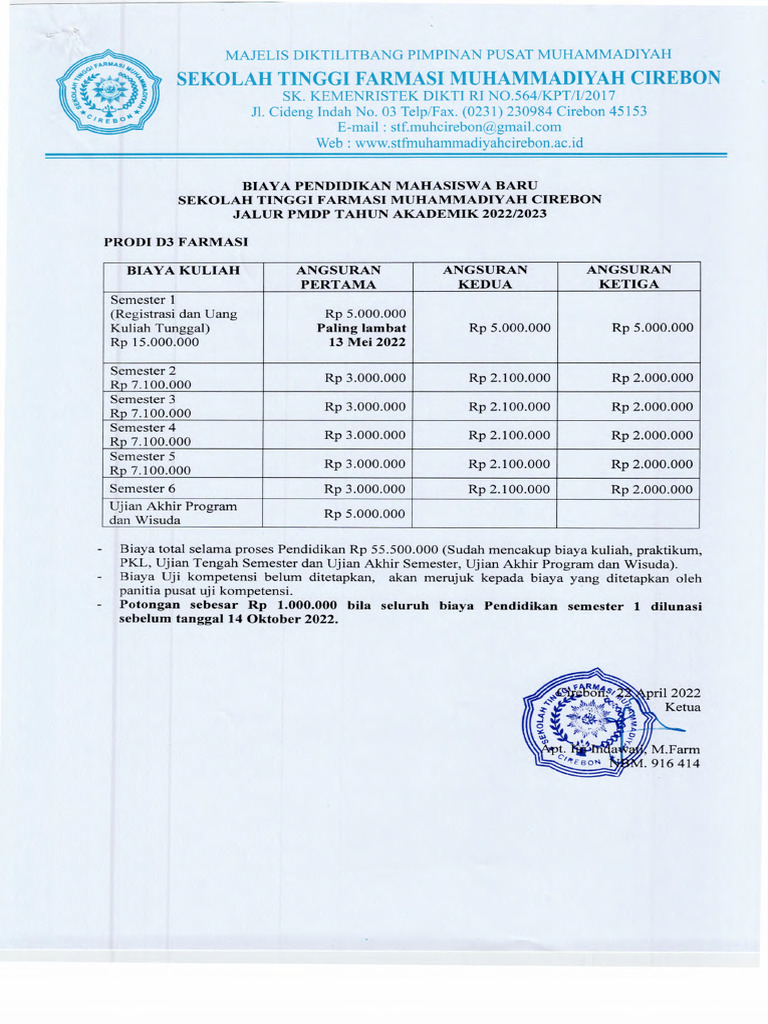 Biaya STF 22 23 D3 2 | PDF