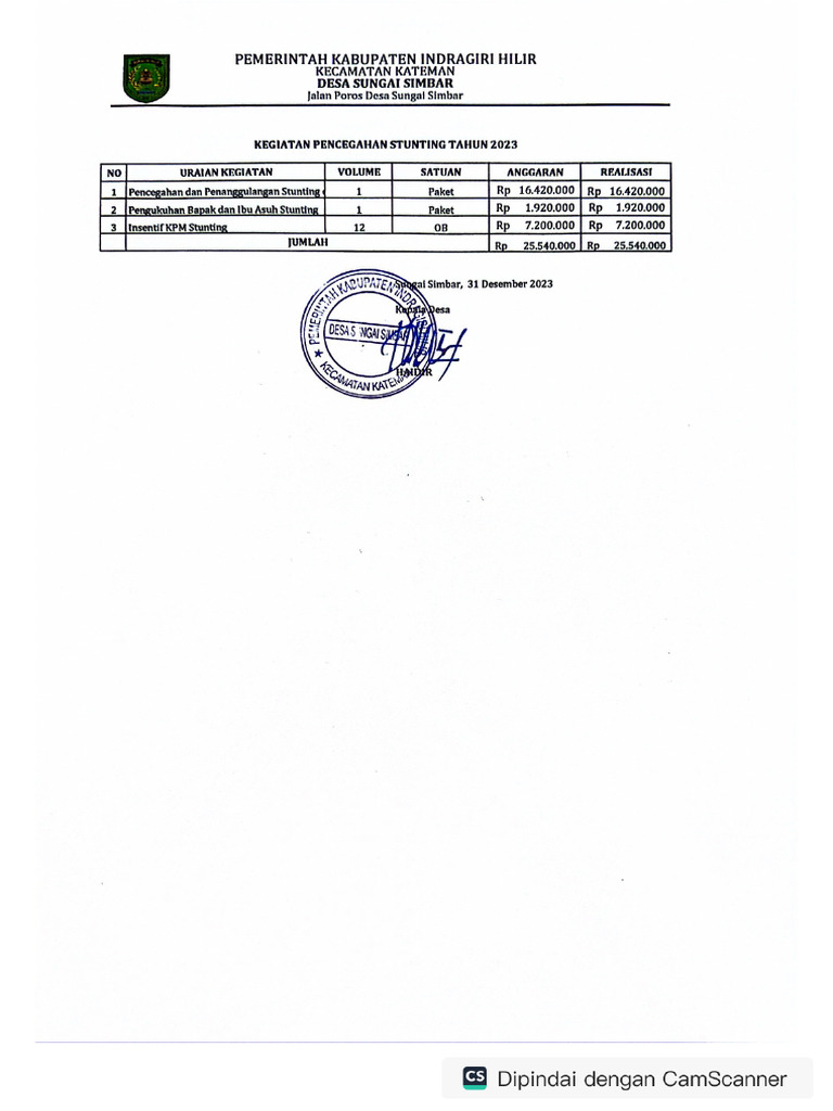 Stunting 2023&2024 Dan Ketahnan Pangan 2 | PDF