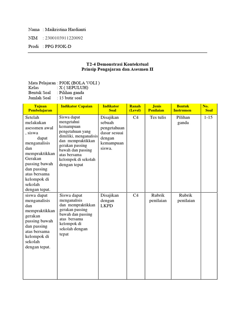 T2-4 Demonstrasi Kontekstual | PDF T2-4 Demonstrasi Kontekstual | PDF