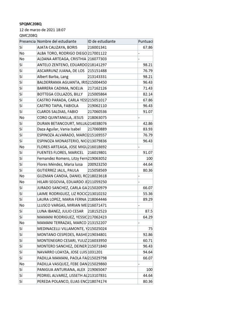 Segundo Parcial QMC-208 | PDF