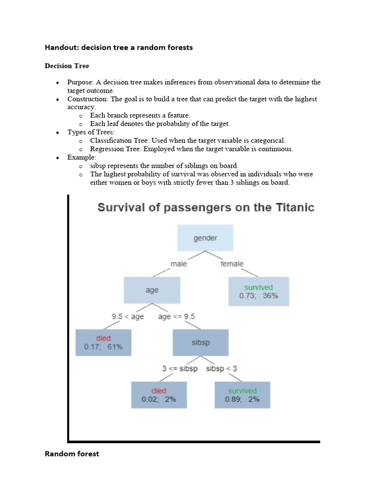 Handout Tree Random Forest | PDF