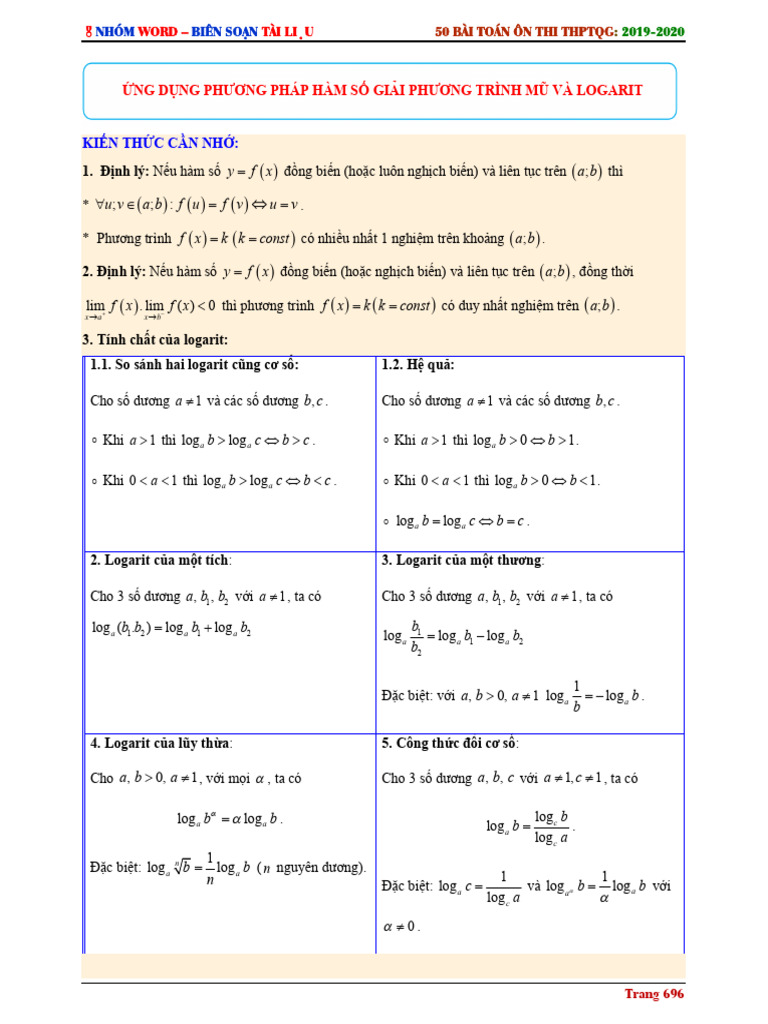Ứng Dụng Hàm Số Giải Pt Mũ Logarit | PDF