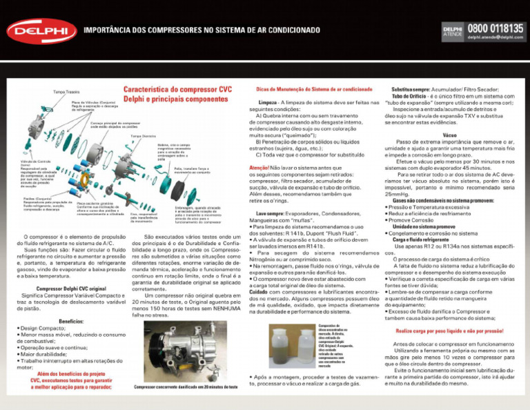 Importancia Dos Compressores de Ar | PDF