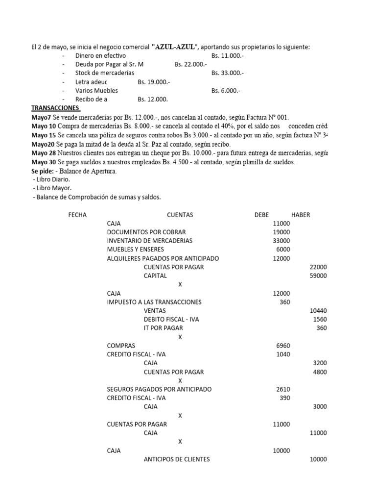 Balance de Comprobacion de Sumas y Saldos - Contab II | PDF