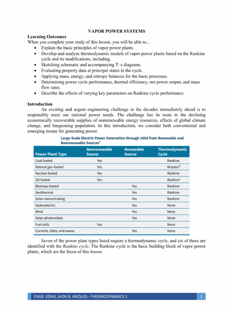 Scanned Module 1 Vapor Power Systems | PDF