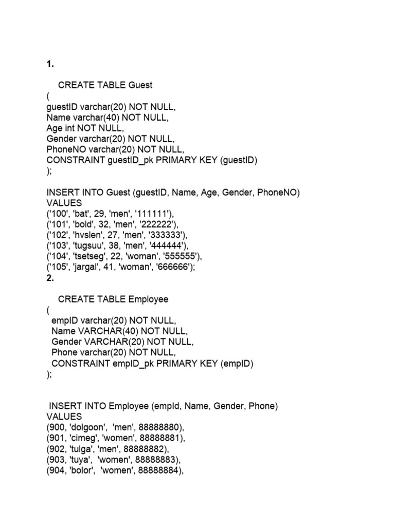 Shalgalt Database | Download Free PDF | Software Design | Data Model