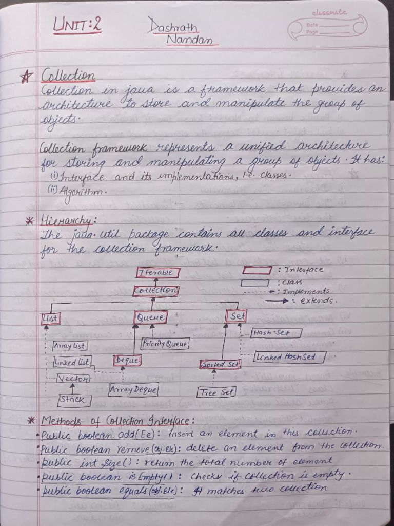 Dashrath Nandan JAVA (Unit2) Notes | PDF | Data Management | Computer ...