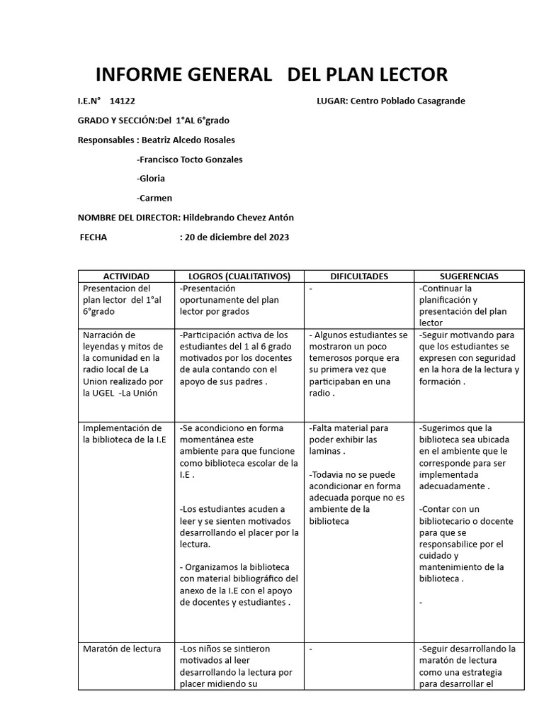 Informe Del Plan Lector 2023 (2) | PDF | Aprendizaje