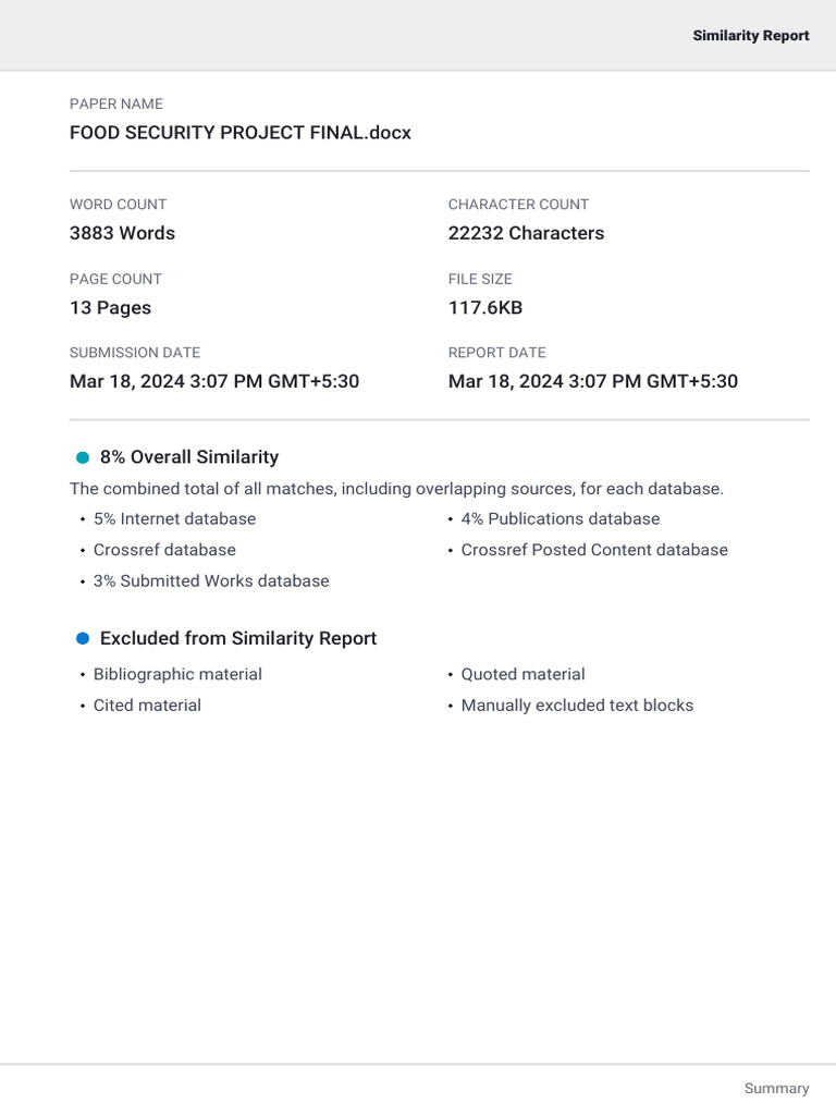 Food Security Project Final | PDF | Agriculture | Green Revolution