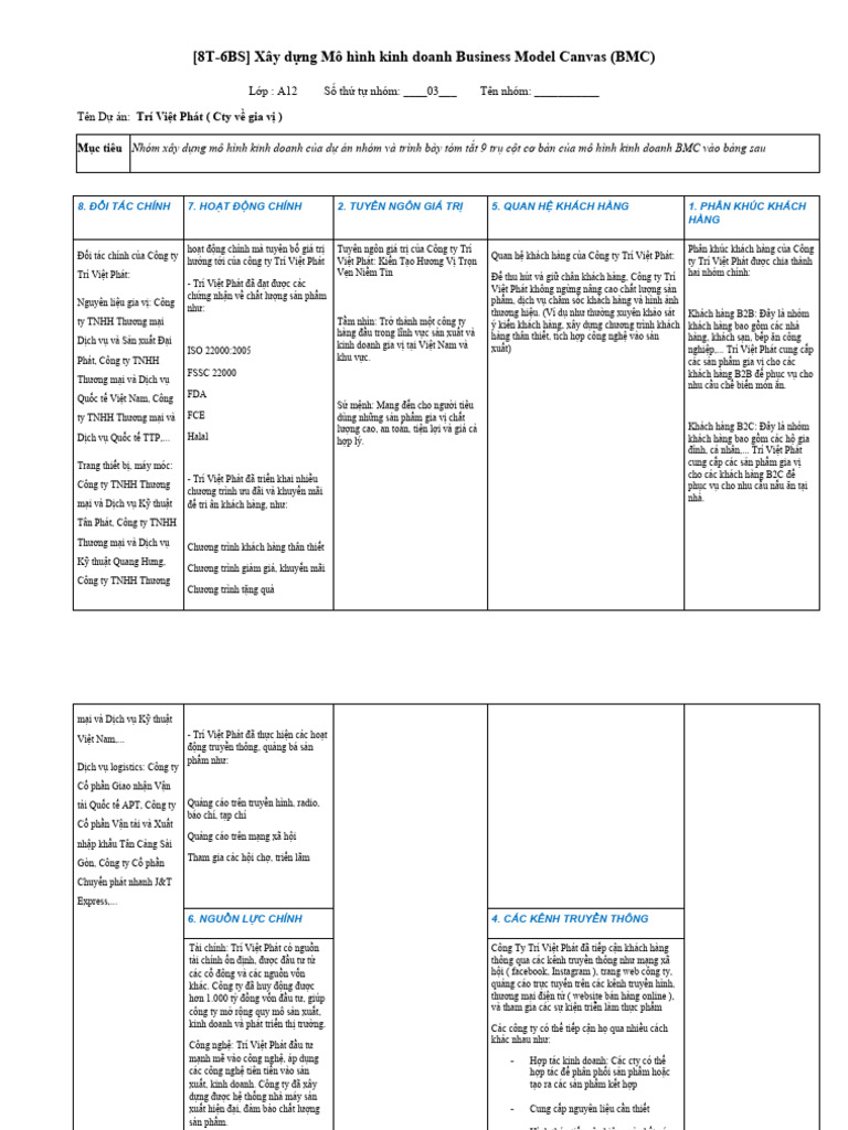 8B. 8T 6BS Xây D NG Mô Hình Kinh Doanh BMC. Nhóm 3 | PDF