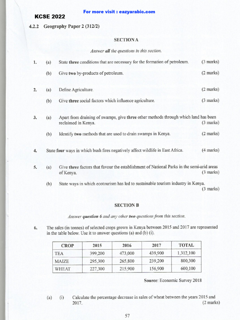 Kcse 2022 Geography PP2 Questions | PDF