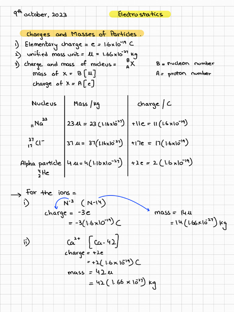 Electric Fields Notes Edited | PDF