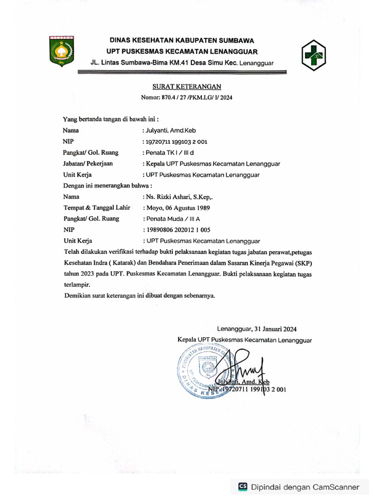 Bukti Dukung SKP Rizki Ashari | PDF