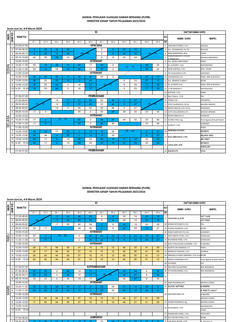 Jadwal Puhb Kelas Xi SMT Genap 2024 | PDF