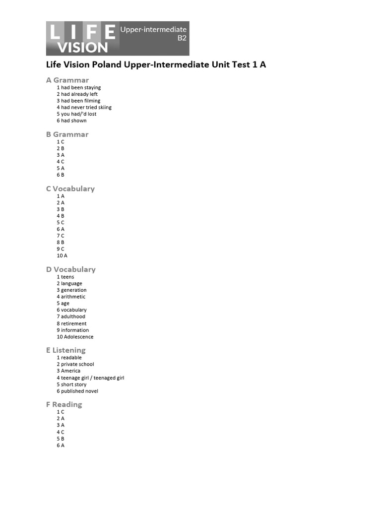 LVP_Unit_1A_AK | PDF