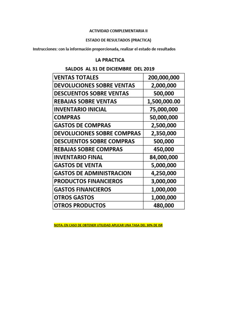 Actividad Complementaria Ii Estado de Resultados | PDF | Finanzas y dinero