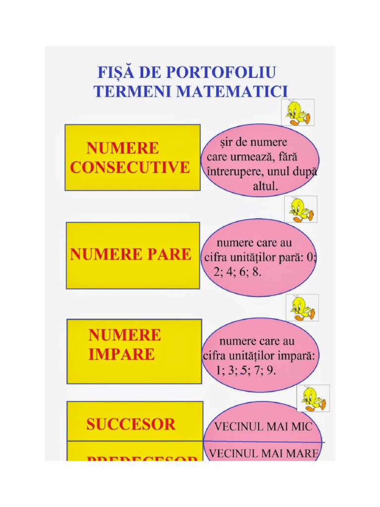 Portofoliu Matematica + Teorie + Fise de Lucru Cls I Si A II | PDF