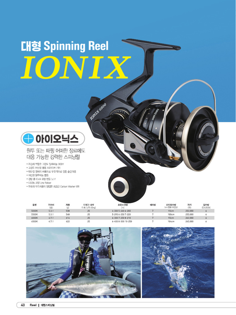 2023 BANAX Reels Catalog | PDF
