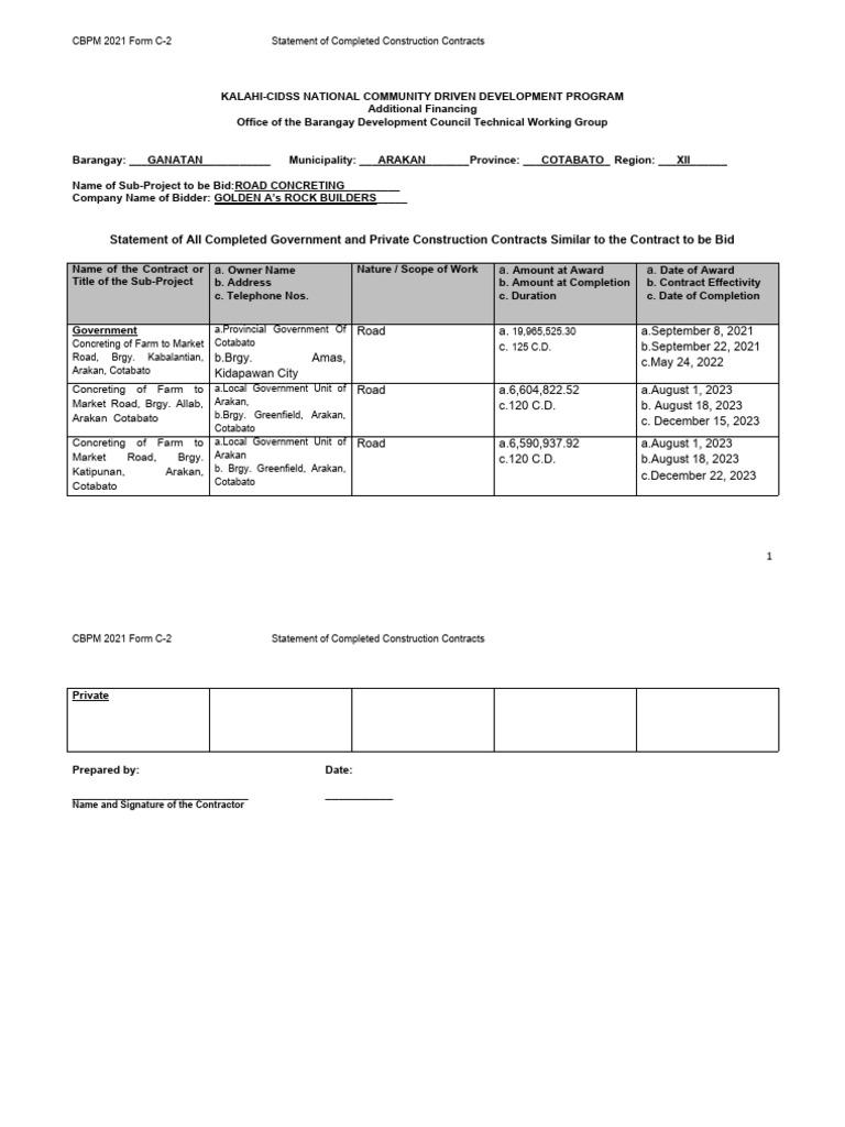 Statement of Completed Contracts | PDF