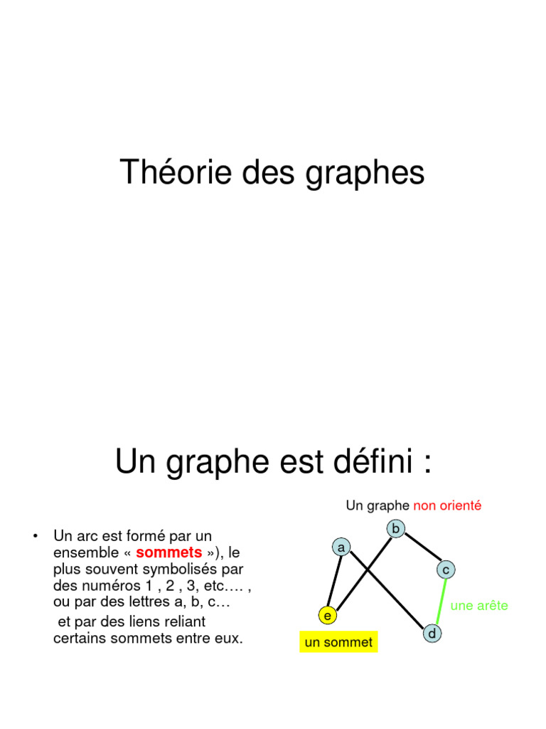 Introduction à la théorie des graphes | PDF | Informatique théorique ...