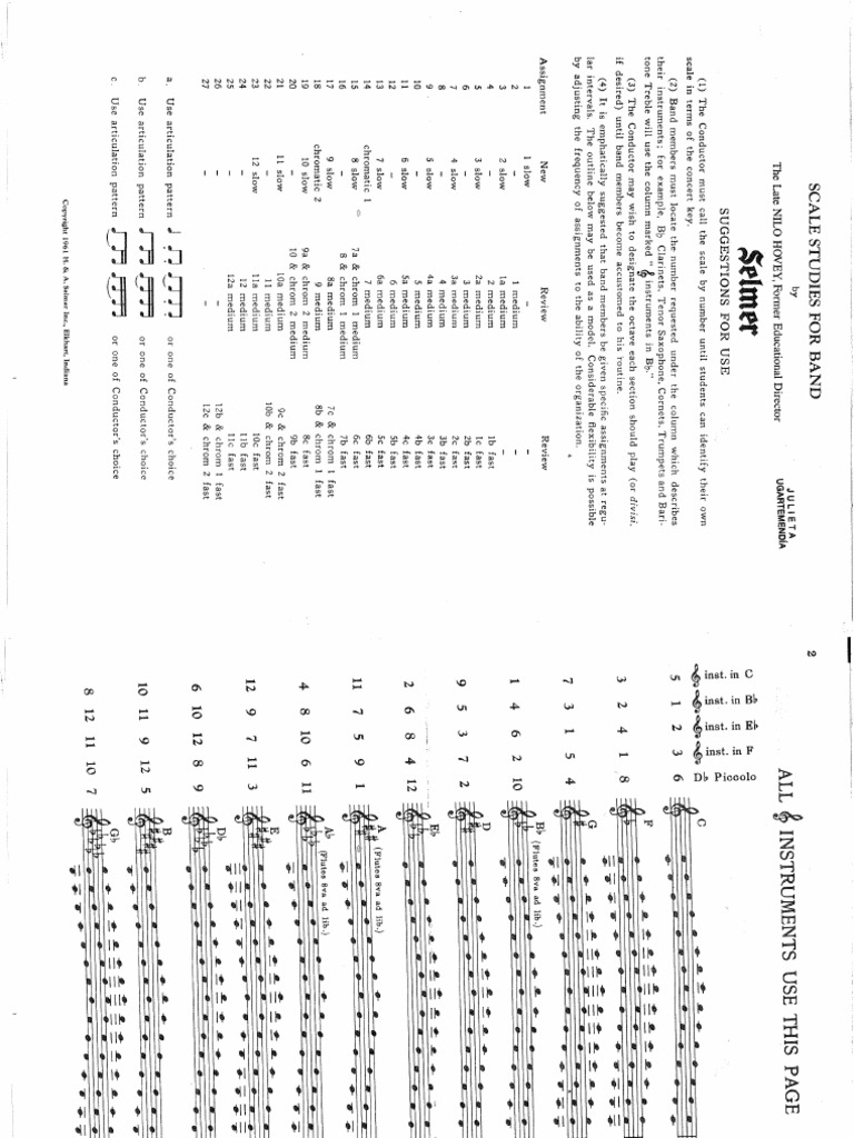 Scales Studies For Band | PDF
