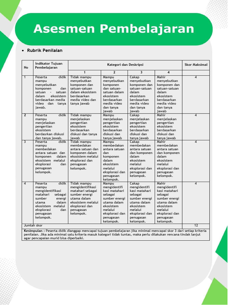 Lampiran Asesmen dan LKPD Imam | PDF