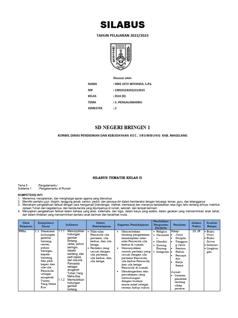 Silabus Kelas 2 Tema 5 - 9 Komponen Edit | PDF