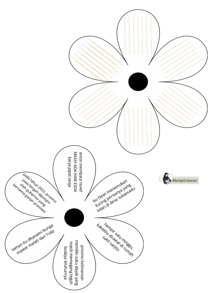 Buket Budaya - Tyas | PDF