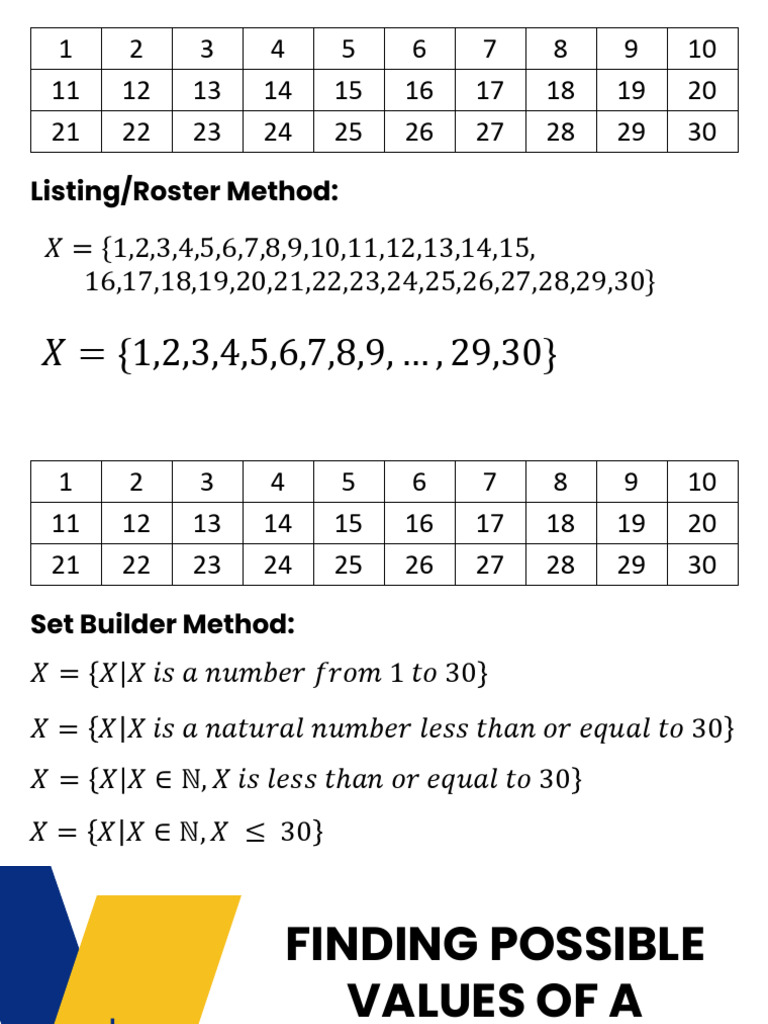 Chapter 1 - Lesson 2 - Finding The Possible Values of A Random Variable | PDF