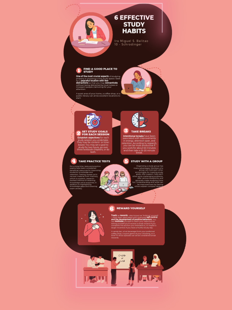 Infographic | PDF | Cognition | Cognitive Science