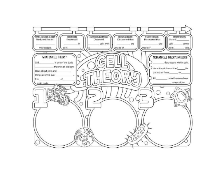 Cell Theory Science | PDF