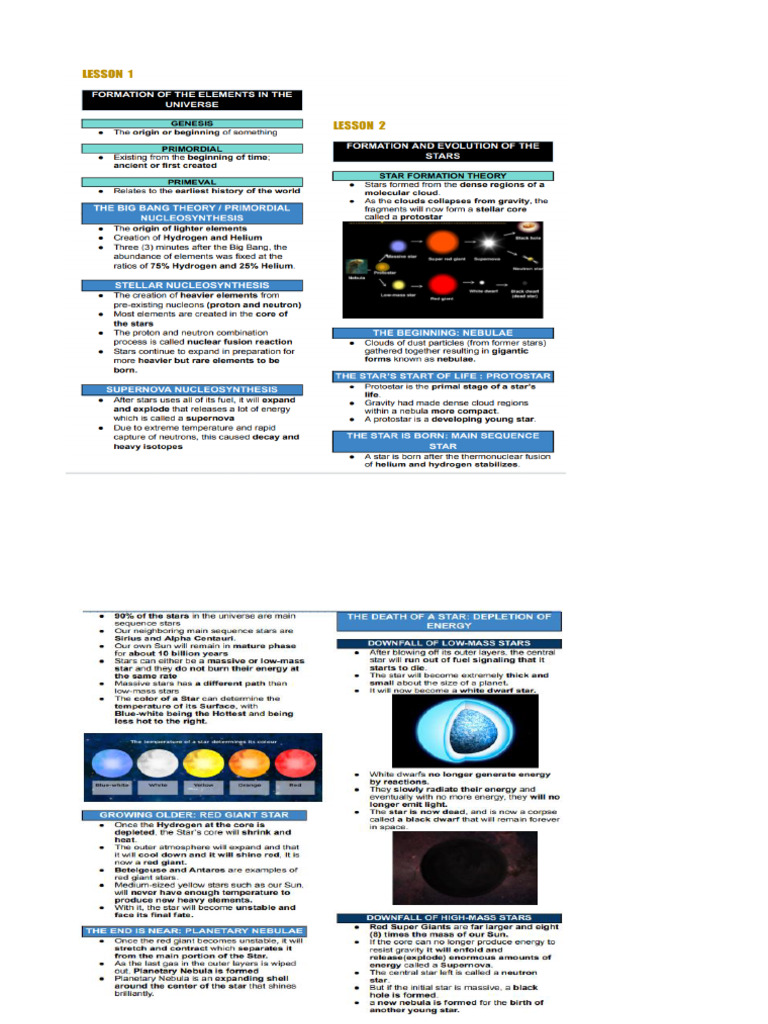 PHYSICAL SCIENCE Review Materials | PDF