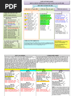 CTU PowerPoint Template | PDF