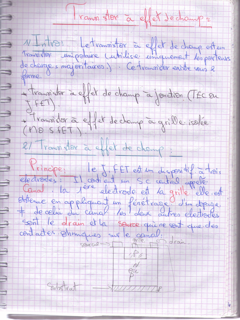 Chap 4 Transistor A Effet De Champ Pdf