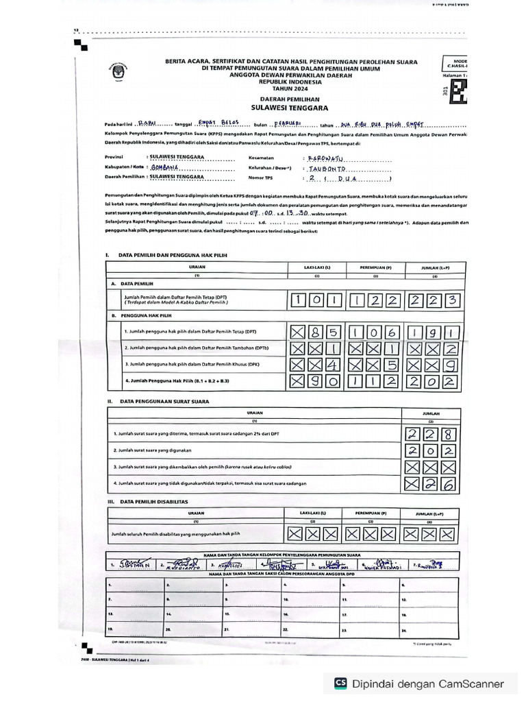 DPD-RI Tps 02 Taubonto | PDF