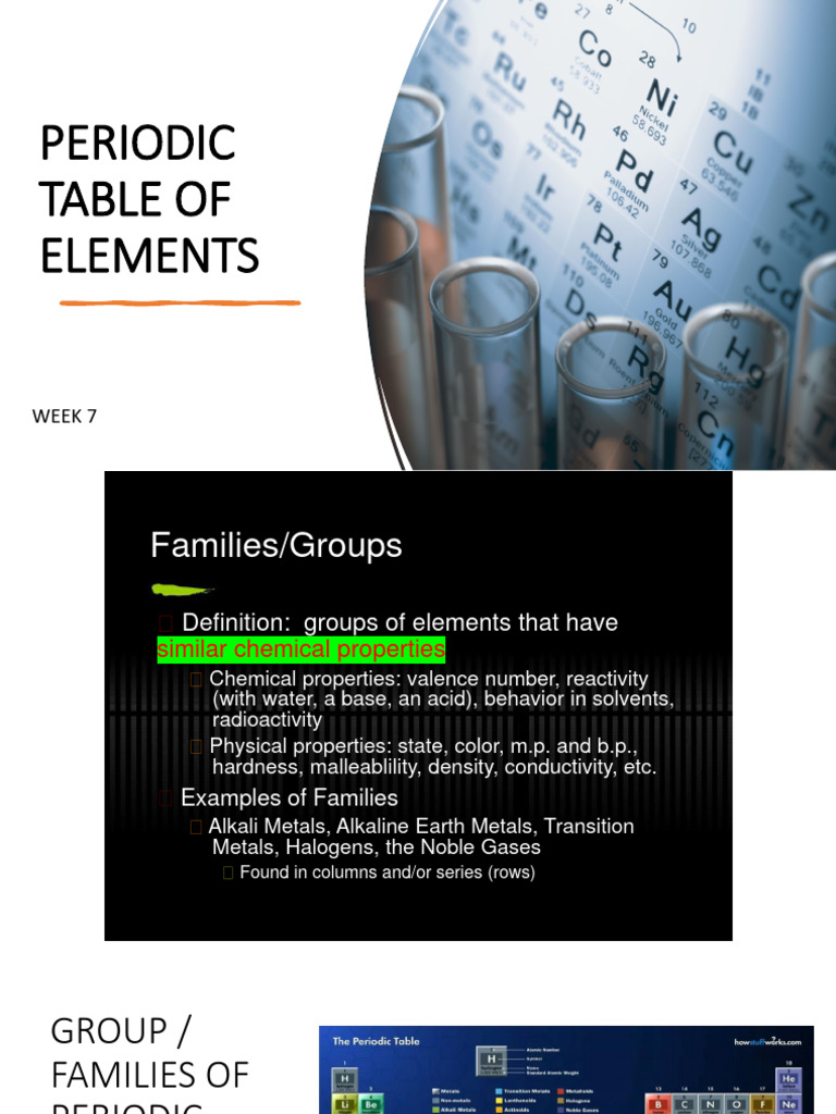 Week 7 Periodic Table of Elements LECTURE G8 | PDF | Metals | Chemical ...