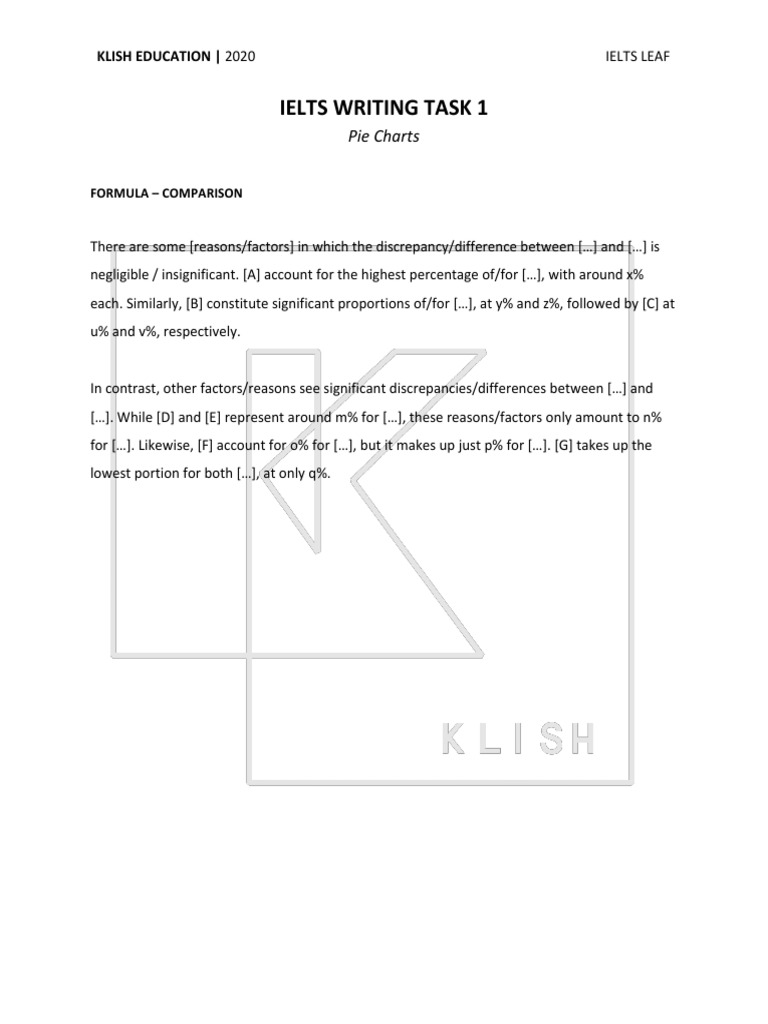 (Klish) Ielts Leaf - Pie Charts | PDF