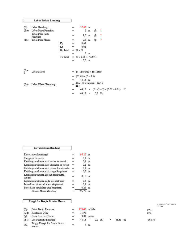Perencanaan Mercu | PDF | Metode & Bahan Ajar